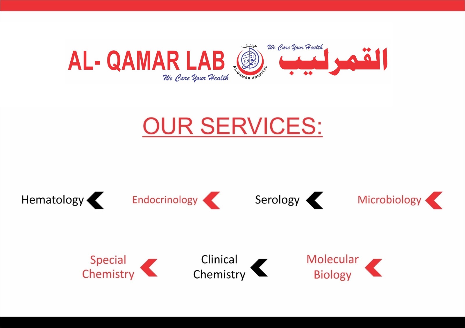 || Best Medical Laboratory In Pakistan || One Of Top Medical Laboratory ...